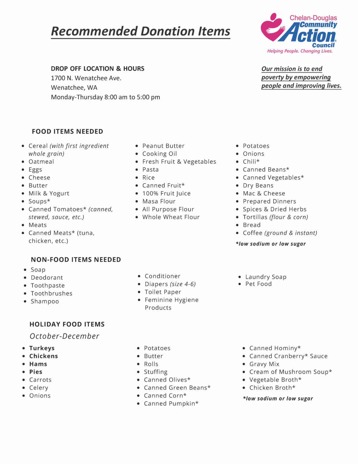 Donation List - CDCAC